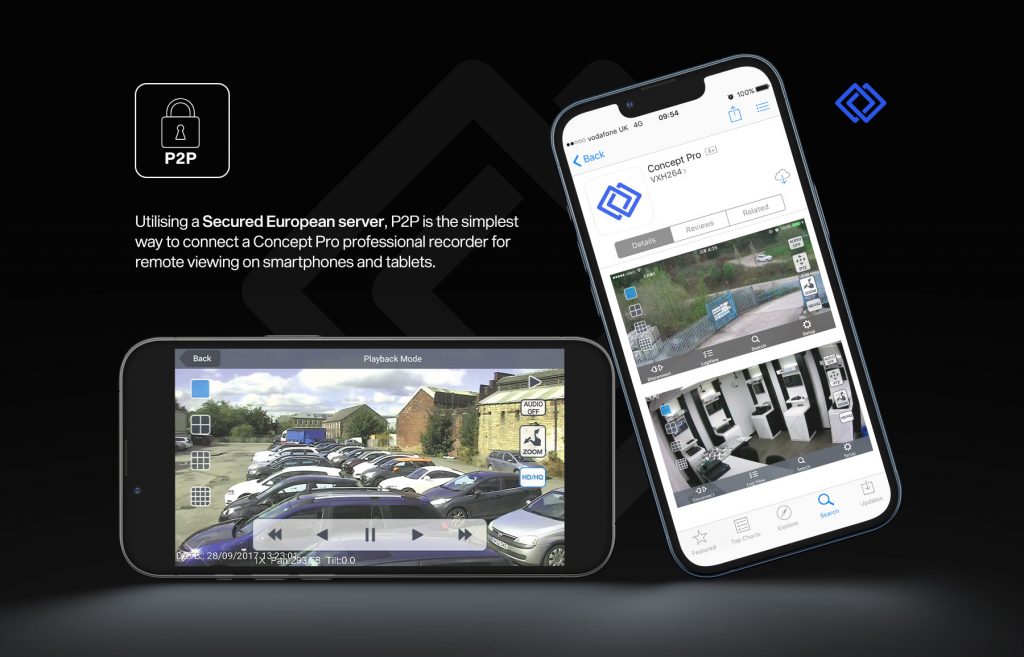 Software - Concept Pro